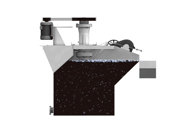 SF Flotation Machine-Fote Machinery-Fote Machiner